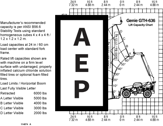 Genie 114074 Safety Label Load Chart-Gth-636 | Aerial Lift Decals