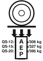 Genie 133505 Safety Label Wheel Load | Aerial Lift Decals