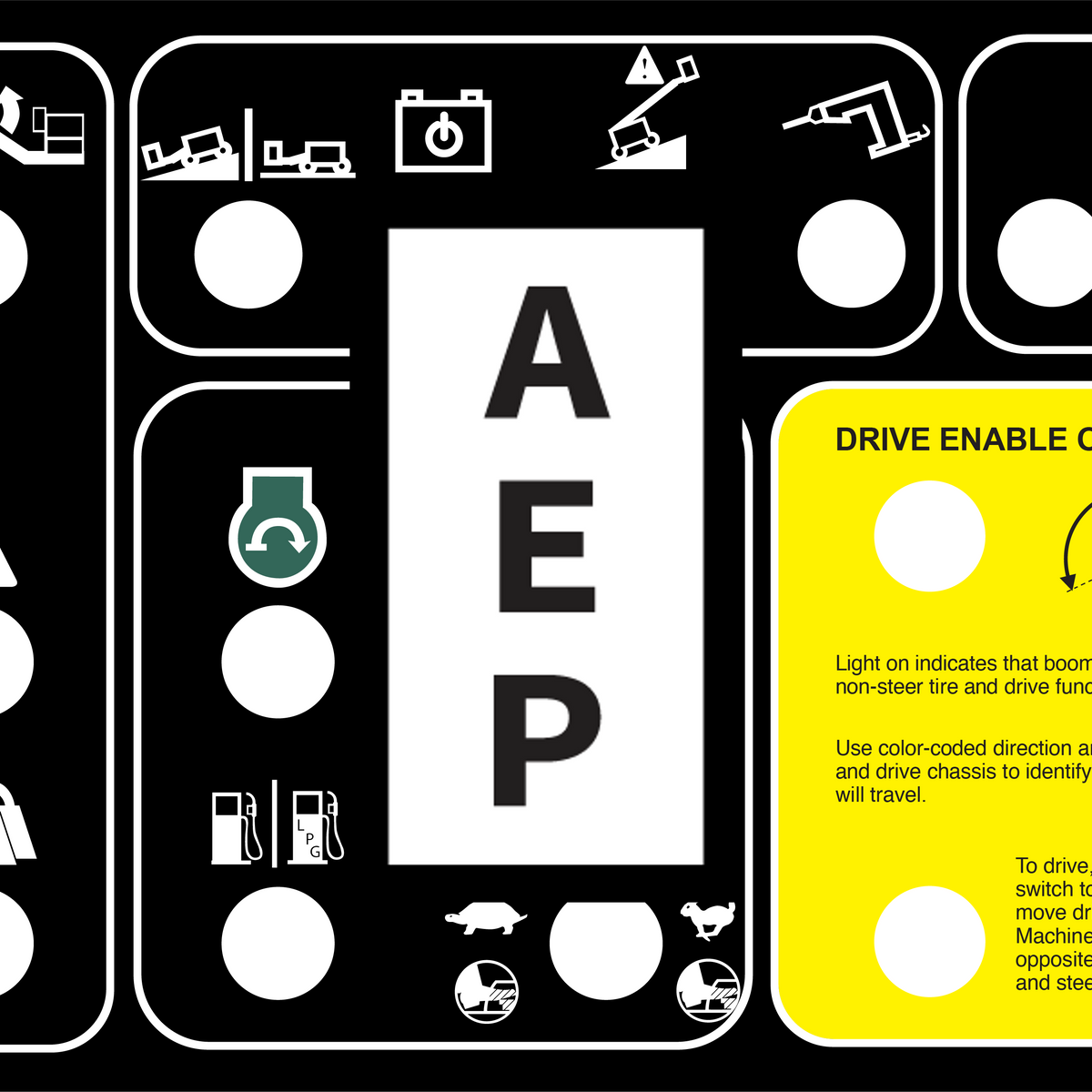 Genie 147603 Safety Label Plat Cntl Pnl | Aerial Lift Decals