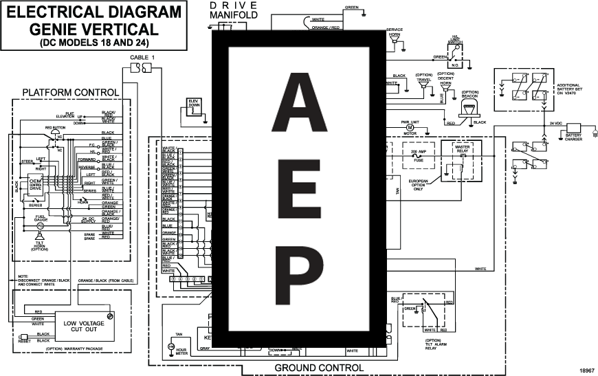 Genie 18967 Safety Label Elec Schematic-V18 | Aerial Lift Decals