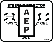 Genie 2-1345 Safety Label Steering Selector | Aerial Lift Decals