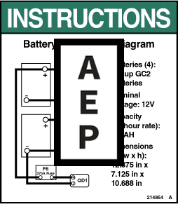 Genie 214864 Battery Connection-Gs-4047 | Aerial Lift Decals