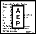 Genie 233477 Safety Label Fault Codes-Gs3232 | Aerial Lift Decals ...