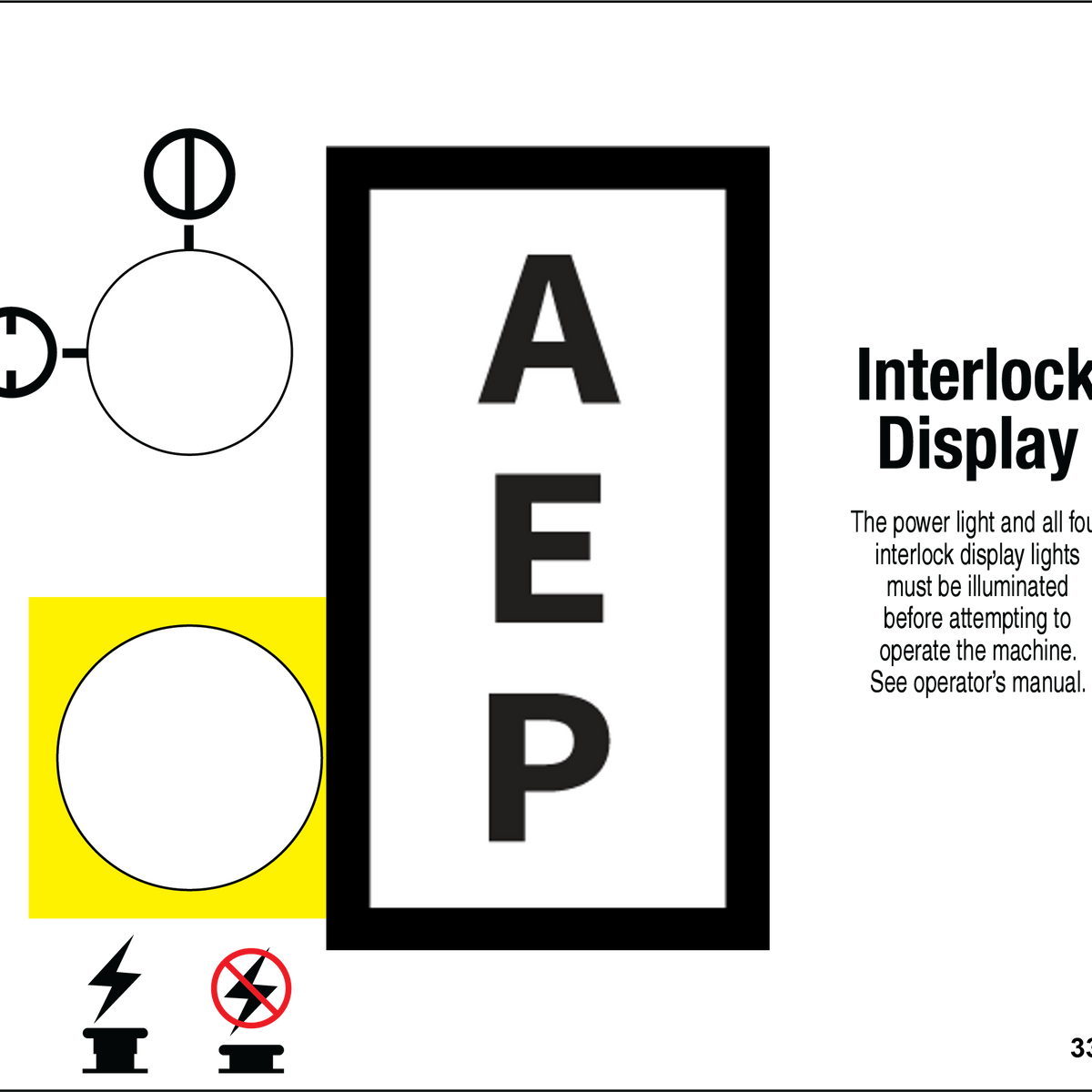 Genie 33598 Safety Label Interlock Display | Aerial Lift Decals