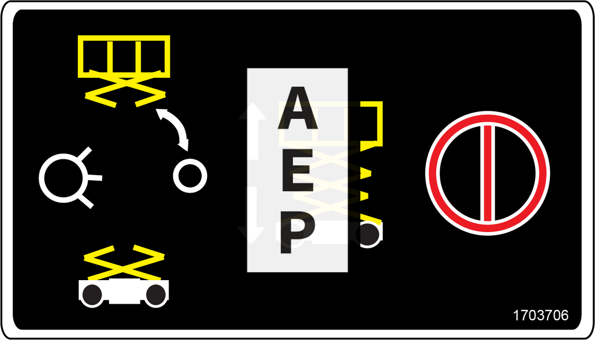 JLG 1703706 Decal Grnd Control | Aerial Safety Labels