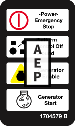JLG 1704579 Decal Legend | Aerial Safety Labels