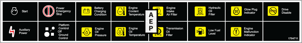 JLG 1704711 Decal Platform Legend 600Sc | Aerial Safety Labels