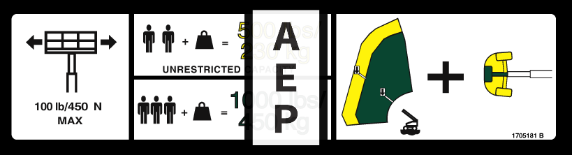 JLG 1705181 Decal Dual Cap 1200Sjp | Aerial Safety Labels
