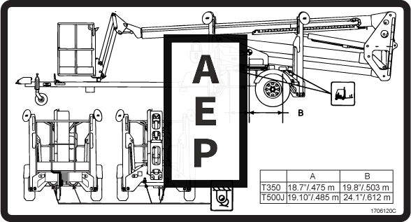 JLG 1706120 Decal Lift Diagram | Aerial Safety Labels