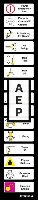 JLG 1706950 Decal Legend Mtb | Aerial Safety Labels