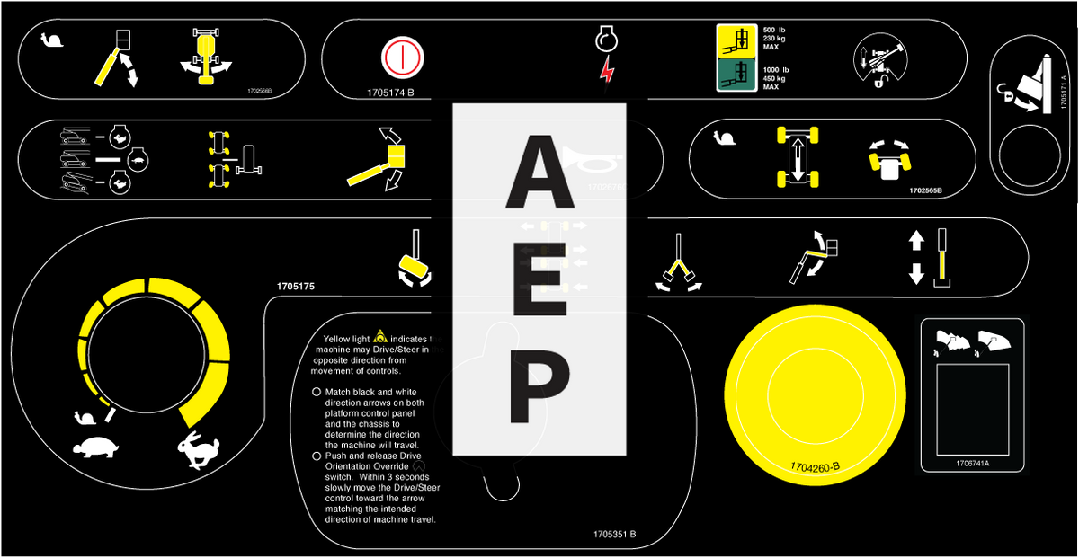 JLG 2910873 Decal Kit Platform Console Decal | Aerial Safety Labels