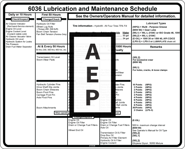 JLG 4110126 Decal Lube & Maint Chart 6036 | Aerial Safety Labels