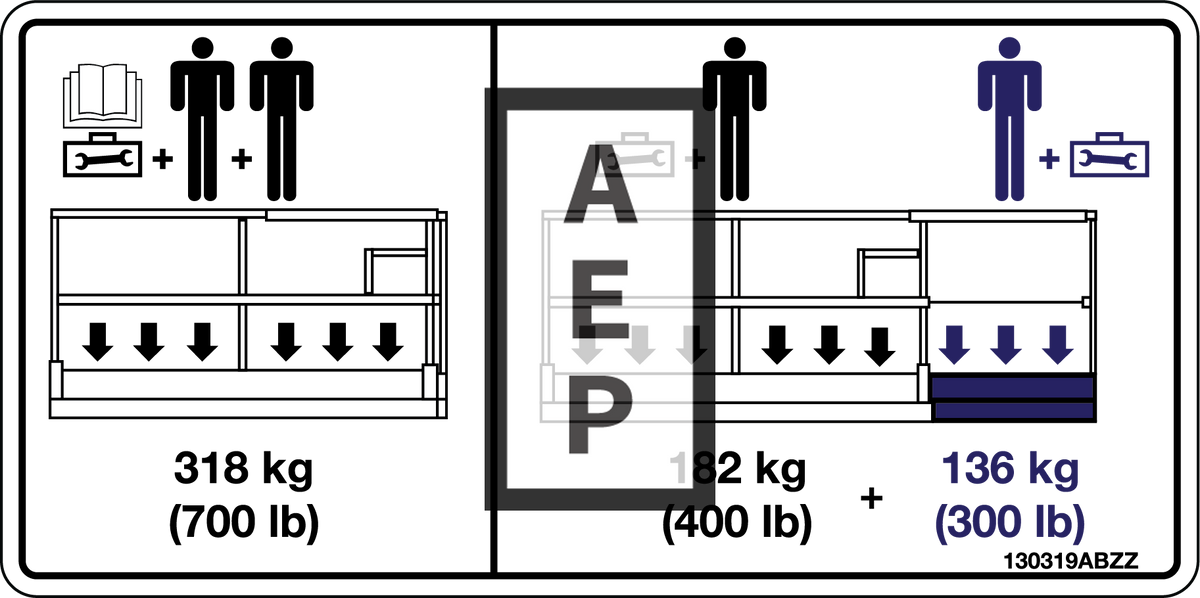 Skyjack 130319 Decal Platform Capacity 700 4 | Aerial Safety Labels