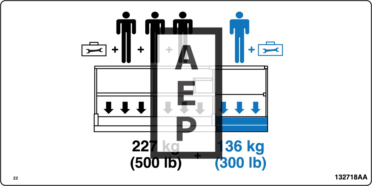 Skyjack 132718 Decal Platform Capacity | Aerial Safety Labels