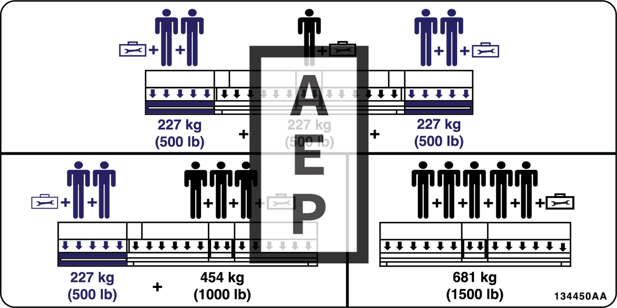 Skyjack 134450 Decal Platform Capacity 1 | Aerial Safety Labels
