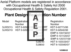 Skyjack 145986 Decal Hst Standard | Aerial Safety Labels