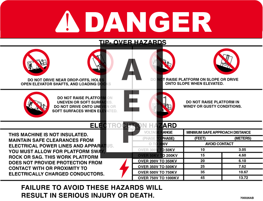 Skyjack 700026 Decal Danger | Aerial Safety Labels