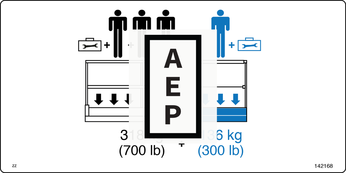 JLG Decal, Platform Capacityacity 142168 | Aerial Equipment Parts