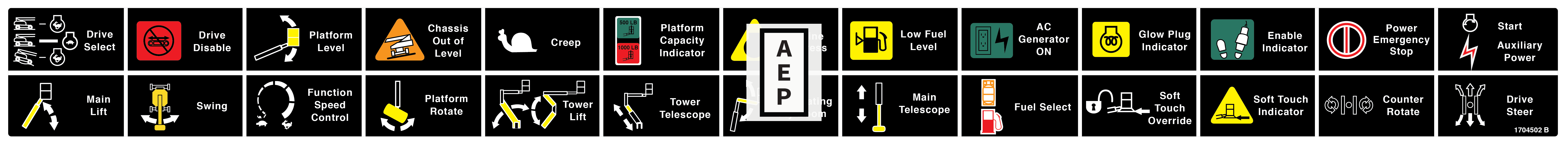 JLG Decal, Symbols Legend 1704502 | Aerial Equipment Parts