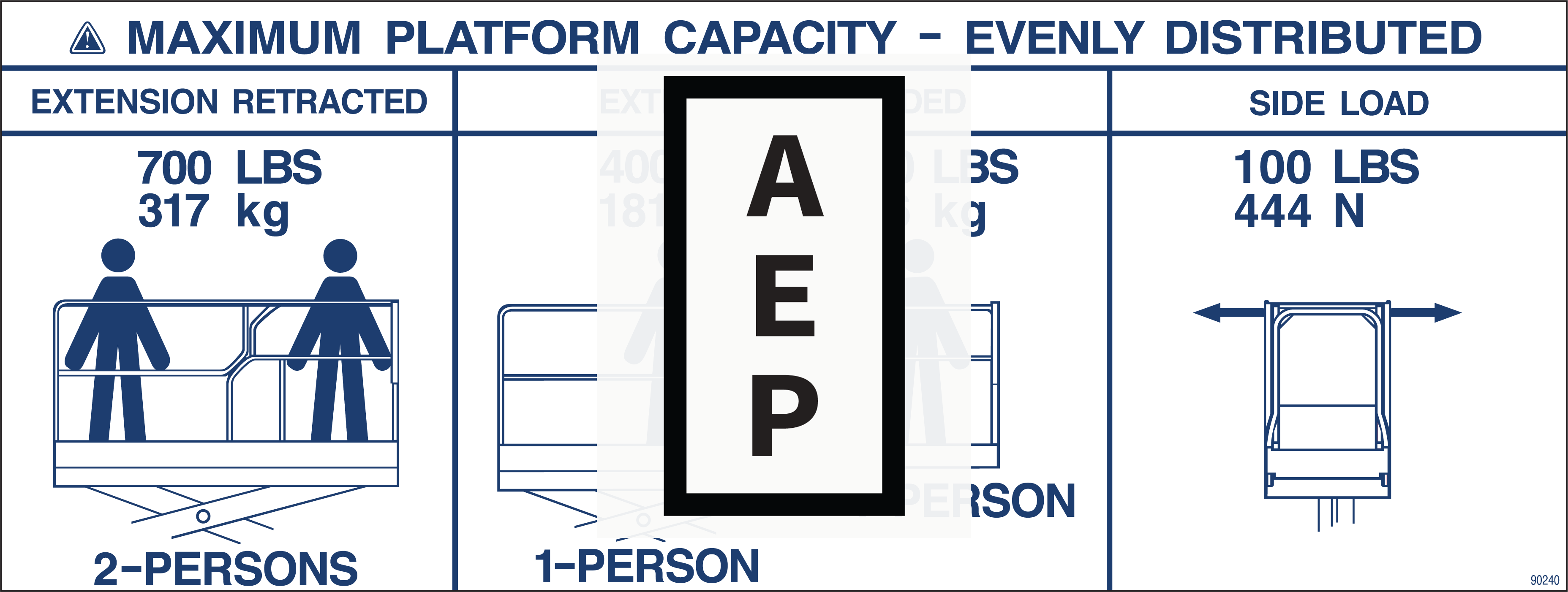 MEC Lift Parts | Aerial Equipment Parts