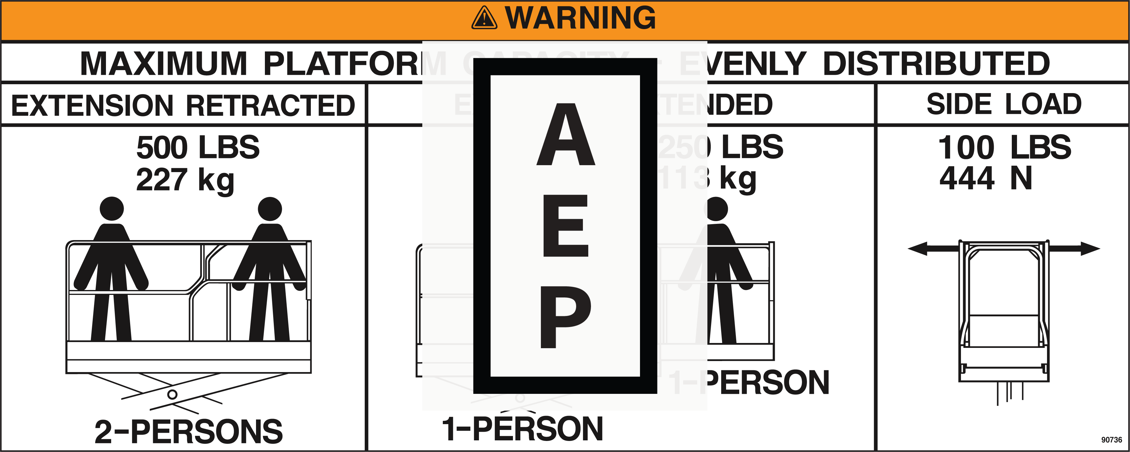 MEC Decal, Capacity Lbs 90736 | Aerial Equipment Parts