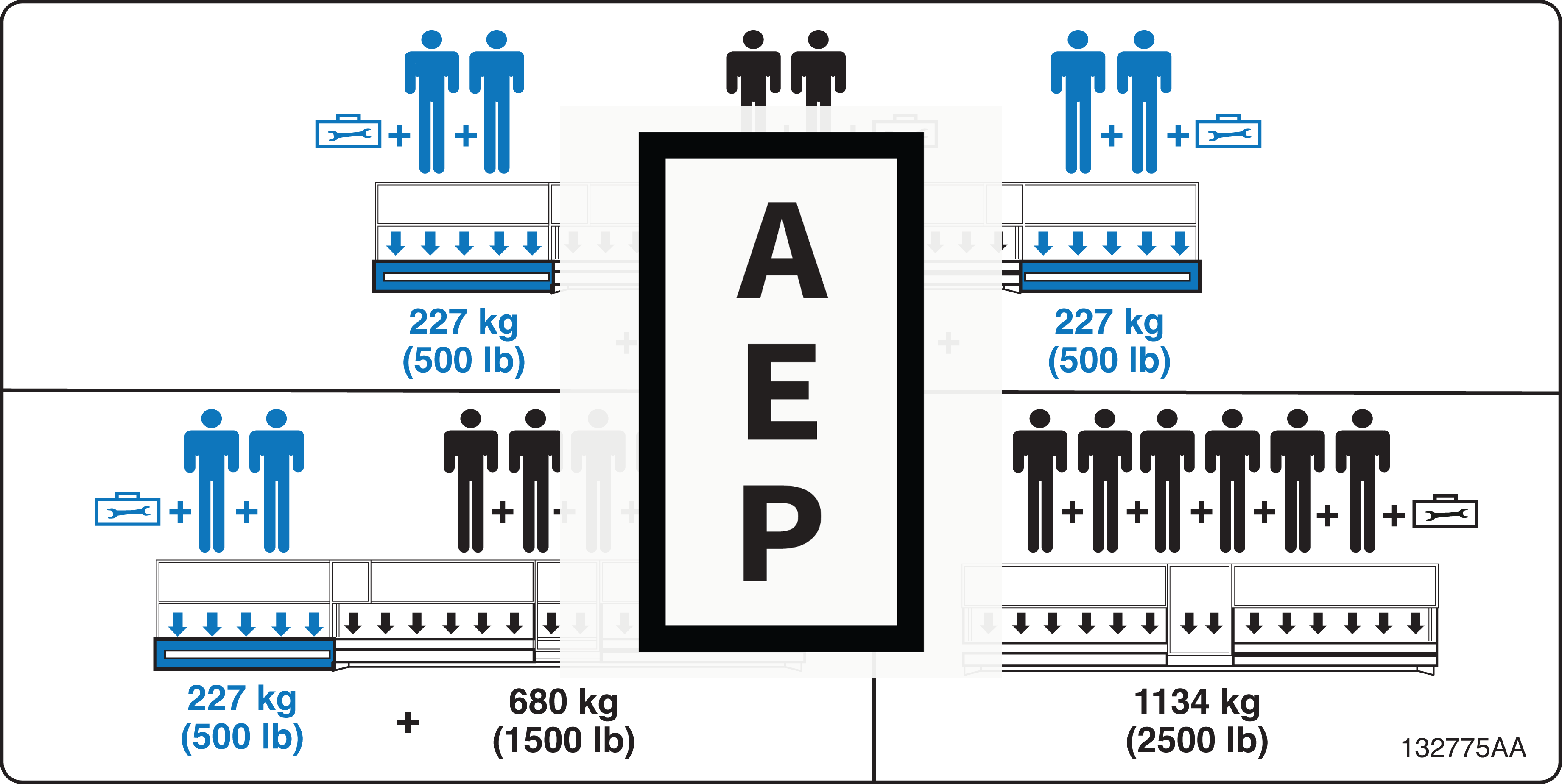 Skyjack Decal, Platform Capacity 132775 | Aerial Equipment Parts