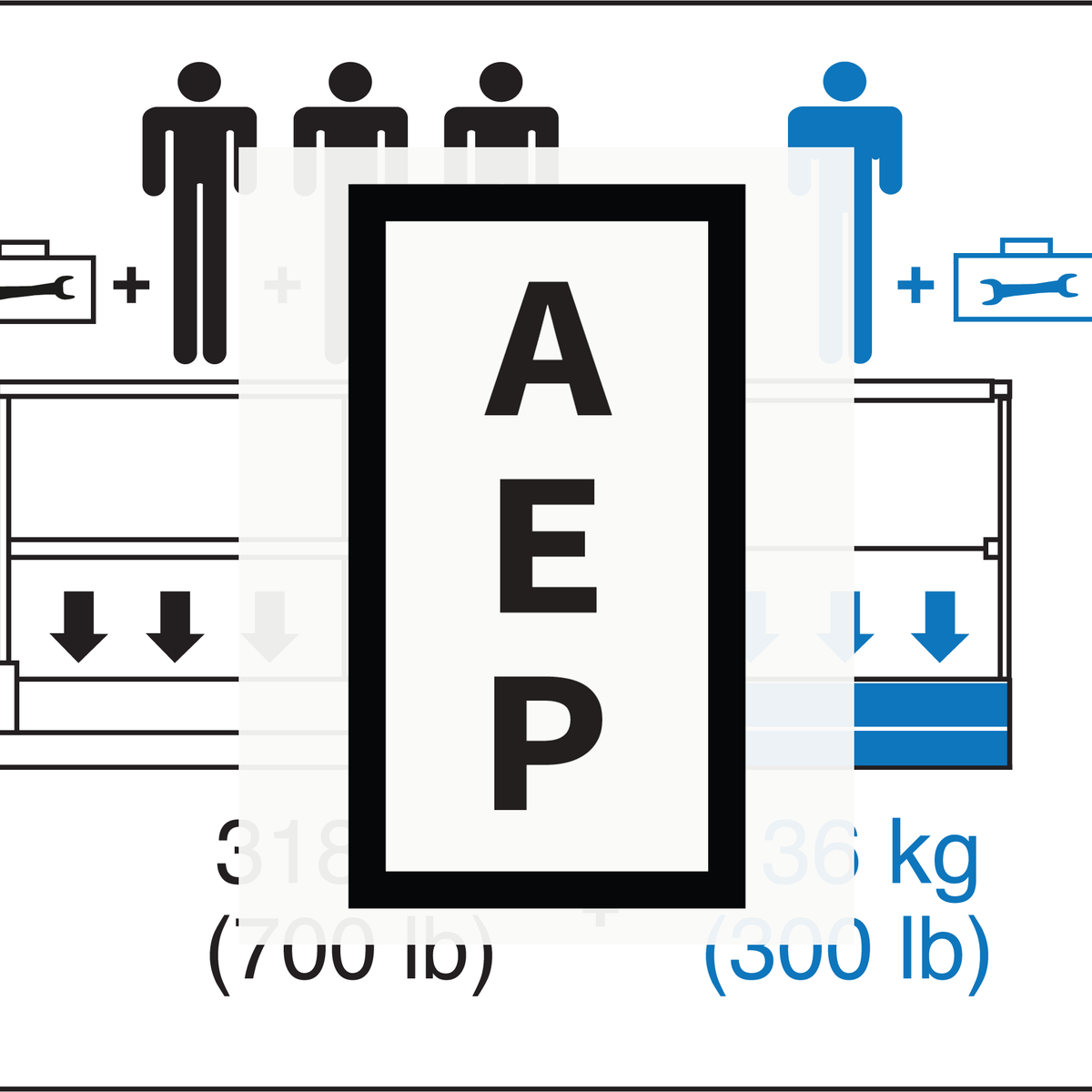 Skyjack Decal, Platform Capacity 142168 | Aerial Equipment Parts