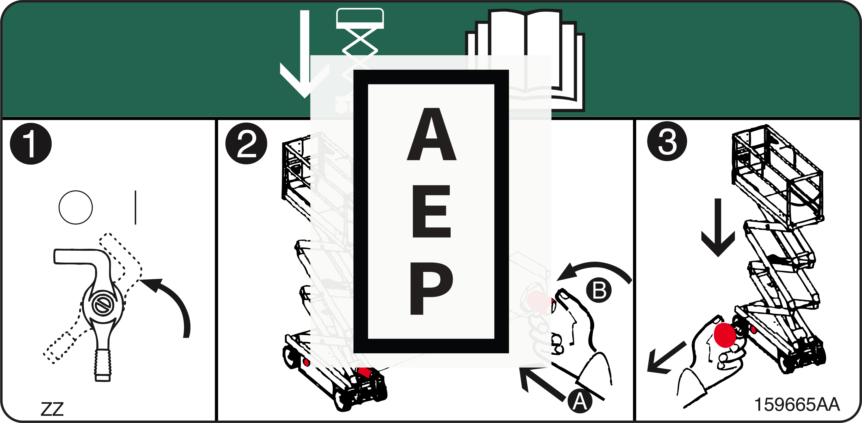 Skyjack Decal, Emergency Lowering 159665 | Aerial Equipment Parts